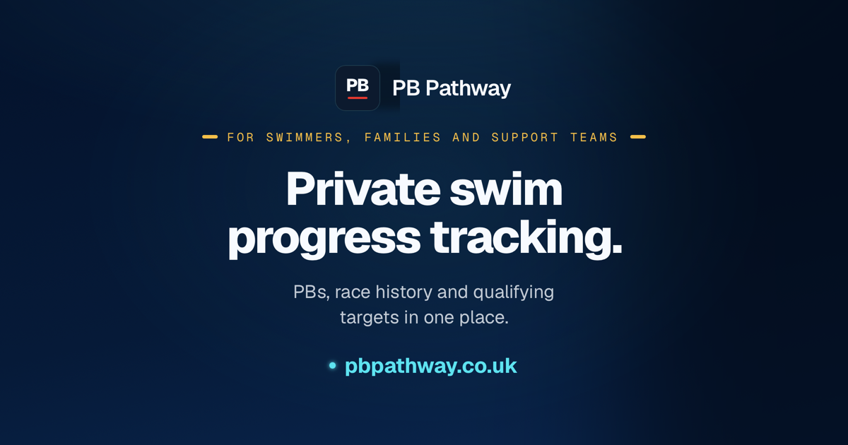 Start free | PB Pathway